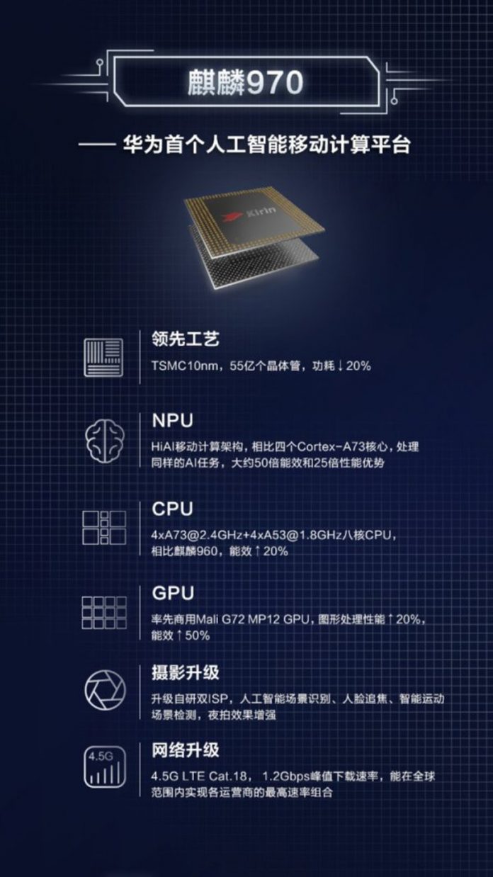 先有华为后有天，麒麟970赛神仙？ | 零镜网